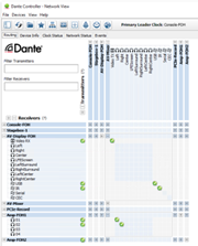Dante & AES67 - What's the difference – Sennheiser